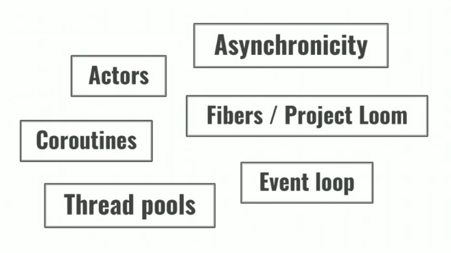 Servlet Vs Reactive Choosing The Right Stack Rossen Stoyanchev Presents At Qcon Sf 2017